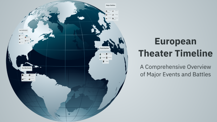 European Theater Timeline by Chris Dembinski on Prezi