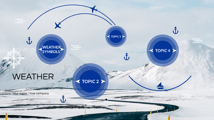 Weather by Danielle Morland on Prezi