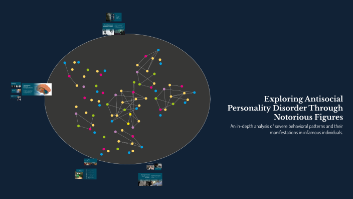 Exploring Antisocial Personality Disorder Through Notorious Figures by ...
