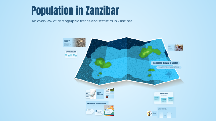 Population in Zanzibar by Aisha Suleiman on Prezi