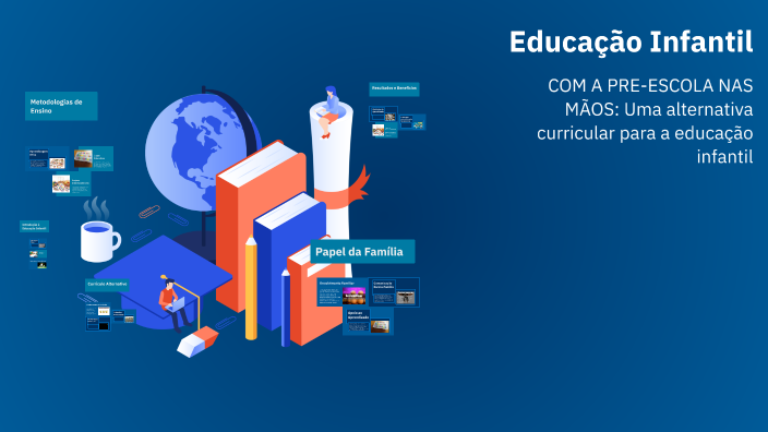Educação Infantil by CLEIDE DA SILVA DE CARVALHO on Prezi