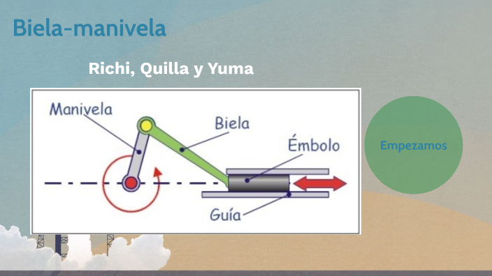 Biela-manivela by Ricardo Pingarrón on Prezi