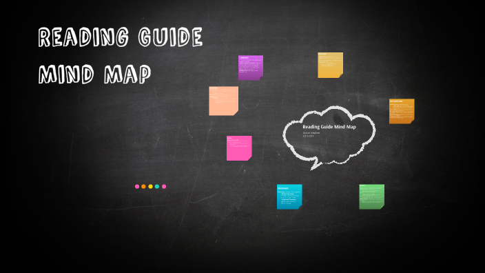 Reading Guide Mind Mapping by Darian Simpkins on Prezi