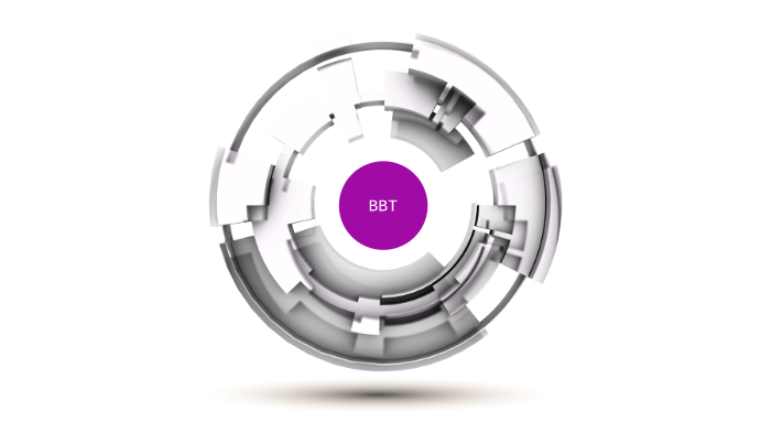 jacob pike bbt by jacob pike on Prezi