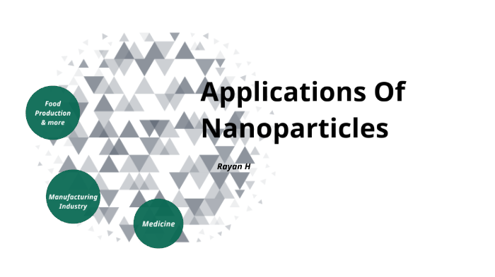 Applications of Nanoparticles by Rayan H on Prezi