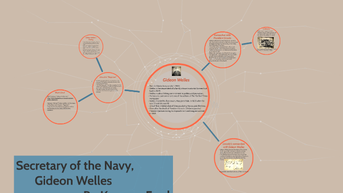 Secretary of the Navy, Gideon Welles by Kamron Ford on Prezi