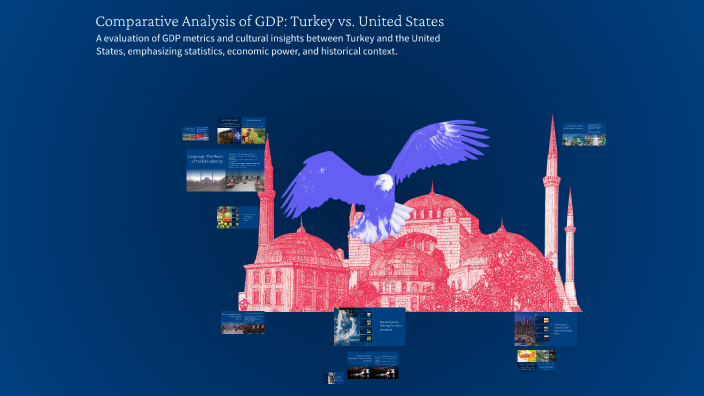 Comparative Analysis of GDP: Turkey vs. United States by Iphone 6 on Prezi