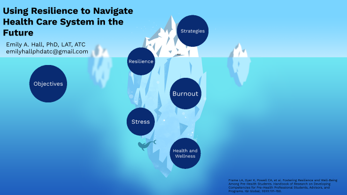 Resilience in Healthcare by Emily Hall on Prezi