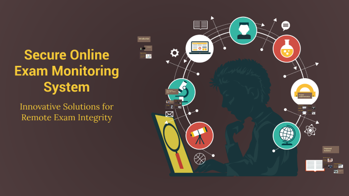 Secure Online Exam Monitoring System by ziyamakeup artist on Prezi