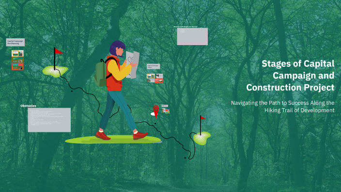 Stages of Capital Campaign and Construction Project by John Myers on Prezi