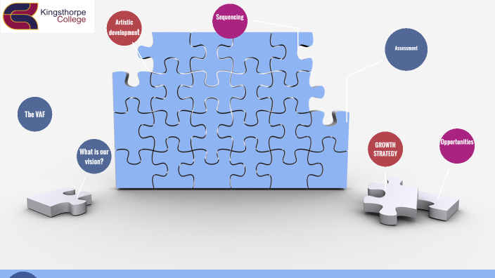 Masterclass by emily biddle on Prezi