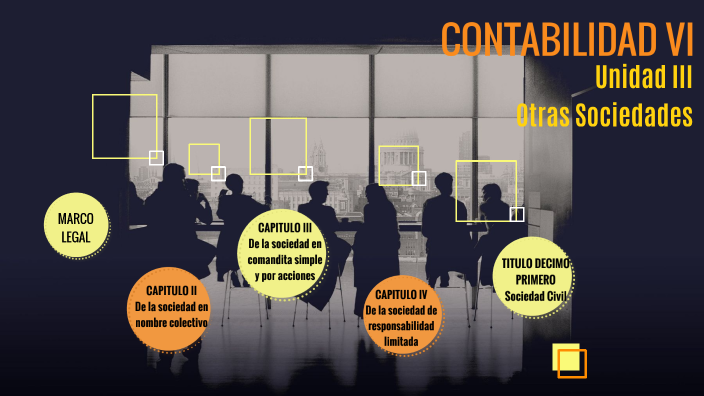 Unidad III Otras Sociedades by Elia Collins on Prezi