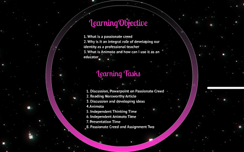 Passionate Creed Intensive by Peter Maslin on Prezi