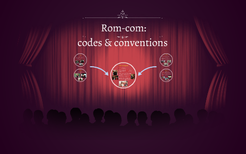 Rom-com: codes & conventions by loretta paterson on Prezi