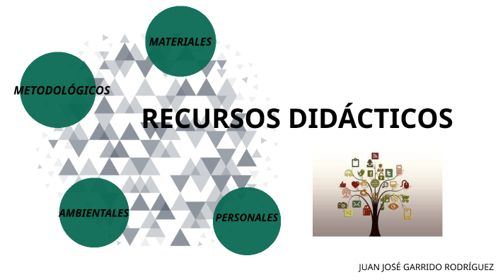 Recursos didácticos by CRISTINA MANZANEDO on Prezi