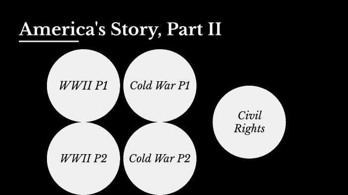 America's Story Part II by Adam Camisi on Prezi