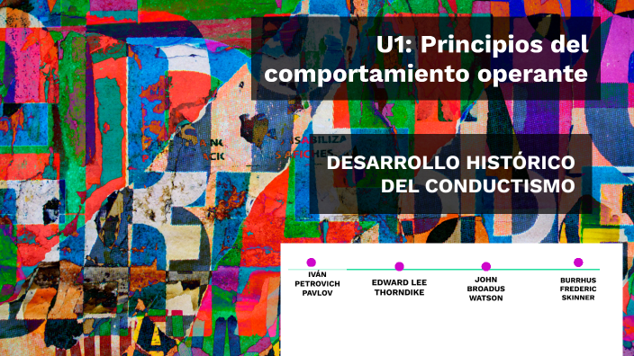 AUTORES CONDUCTISMO by María del Carmen Jiménez Hernández on Prezi