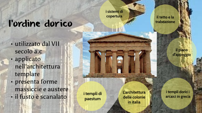 l'ordine Dorico by Charly Bb on Prezi