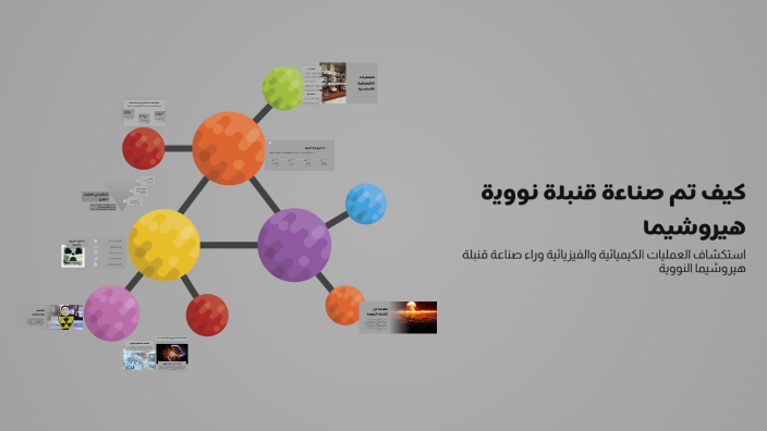 كيف تم صناعة قنبلة نووية هيروشيما by Mokkedem. Bochra on Prezi