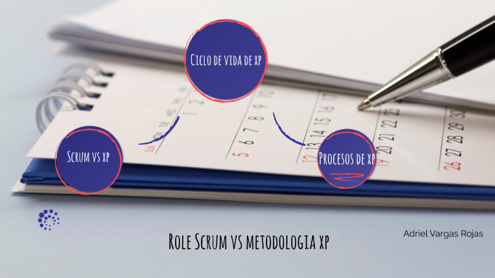 Role Scrum VS XP by EDWIN ADRIEL VARGAS ROJAS on Prezi