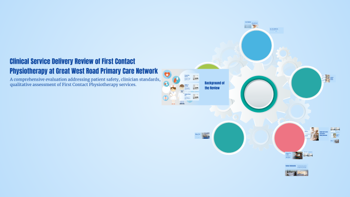 Clinical Service Delivery Review of First Contact Physiotherapy at ...