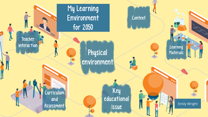 Learning environment for 2050 design by Emily Wright on Prezi
