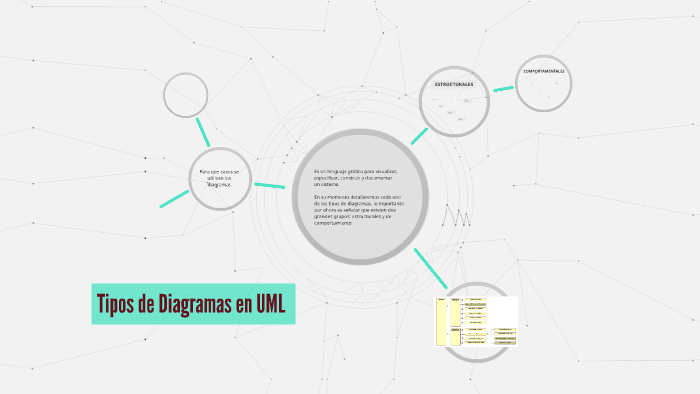Tipos de Diagramas en UML by Juan Thousandville