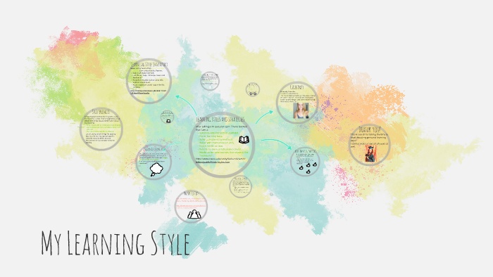 My Learning Style - Courtney Gower by Courtney Gower on Prezi
