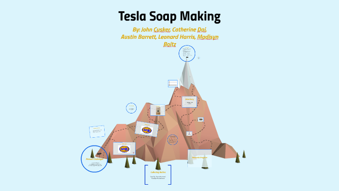 Tesla Soap Making by Catherine Dai on Prezi