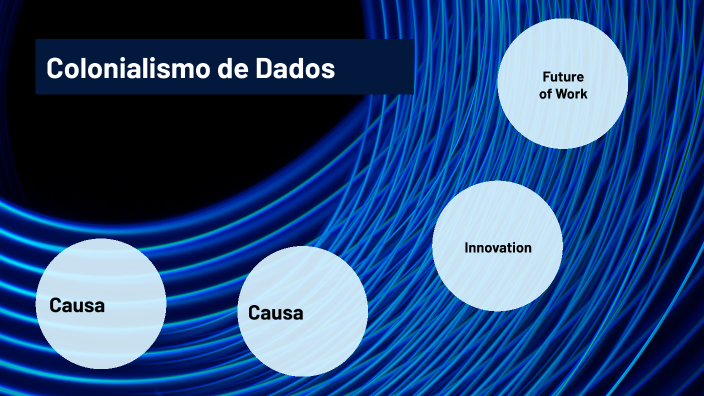 Colonialismo de dados by KARLA MELLO on Prezi