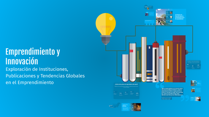 Emprendimiento y Innovación by LIA ISABEL GUIDO MORA on Prezi
