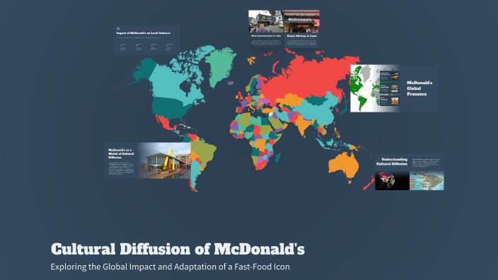 Cultural Diffusion of McDonald's by shauna purdy on Prezi
