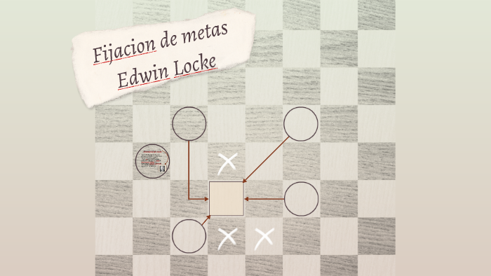 Fijacion de metas Edwin Locke by Lizeth Rueda on Prezi