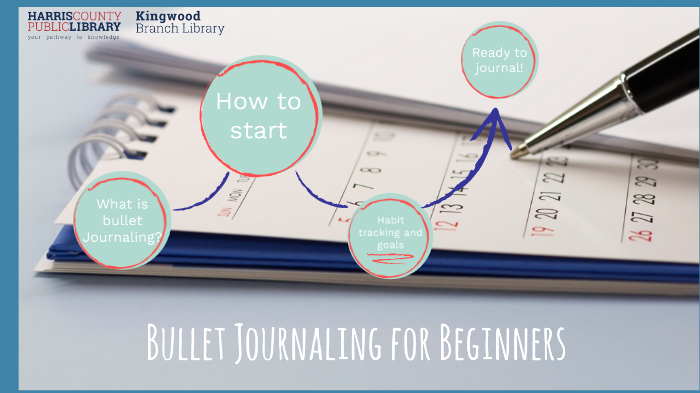 Bullet Journaling for Beginners by Casey Froehlich on Prezi