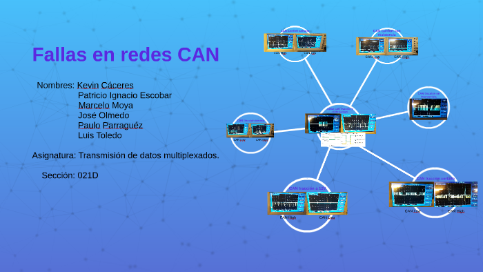 Fallas en redes CAN by ignacio escobar carvajal on Prezi