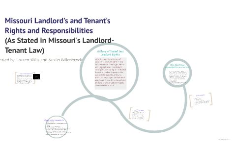 Landlords and Tenants Rights and Responsibilities by on Prezi
