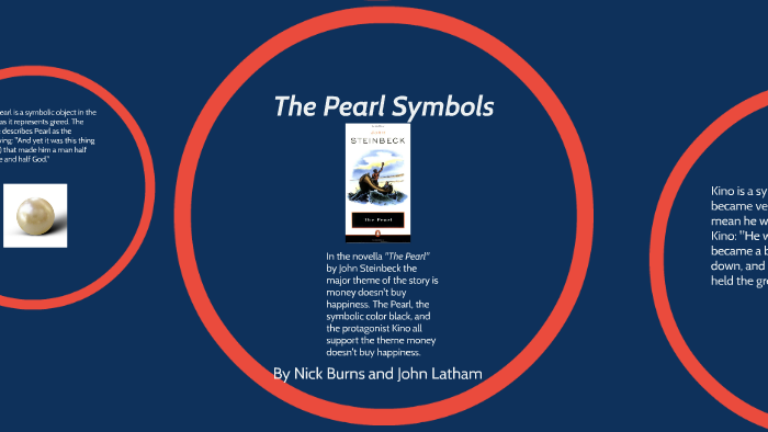 The Pearl Symbols by Nick Burns on Prezi