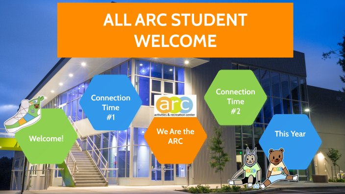 Fall 2020 ARC Welcome- All Staff Training by Jasmine Chatten on Prezi