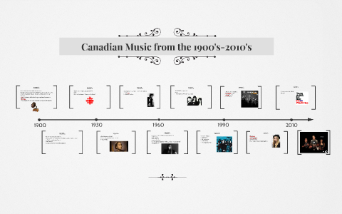 Canadian Music from the 1900's-2010's by Caitlin Howard on Prezi