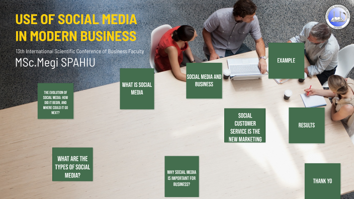 smm by megi spahiu on Prezi