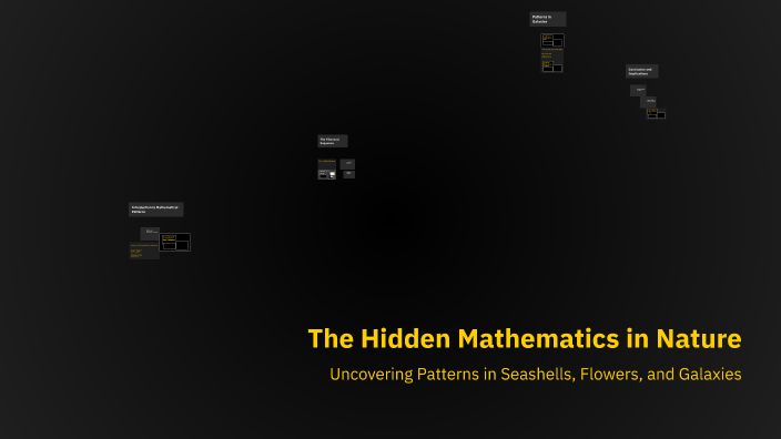 The Hidden Mathematics in Nature by Med Amine on Prezi