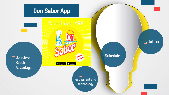 Don Sabor App by Sibe Torres on Prezi