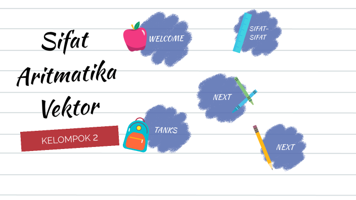Sifat Aritmatika Vektor 1 by Hyun Yoo on Prezi