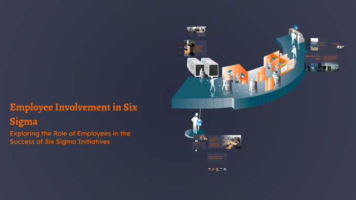 Employee Involvement in Six Sigma by BENSON MARIO on Prezi