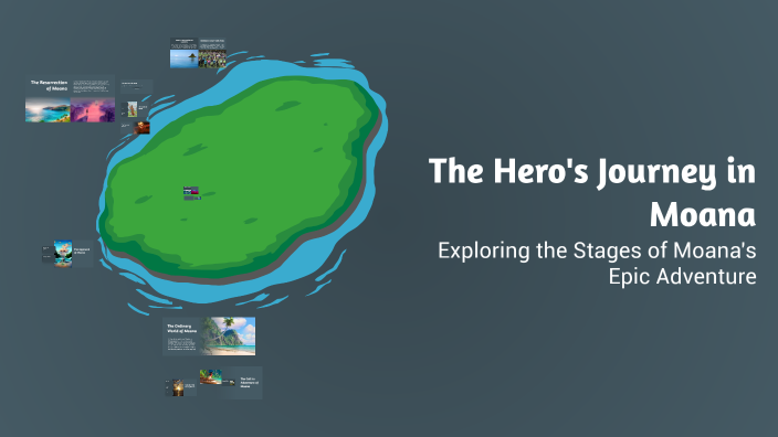 The Hero's Journey in Moana by Kharish Marcelo on Prezi