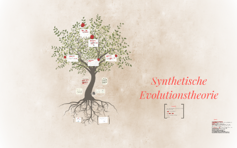 Synthetische Evolutionstheorie by Ralf Berthold on Prezi