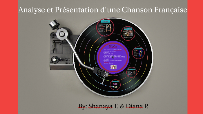 Analyse et Présentation d'une Chanson Française by Diana P on Prezi