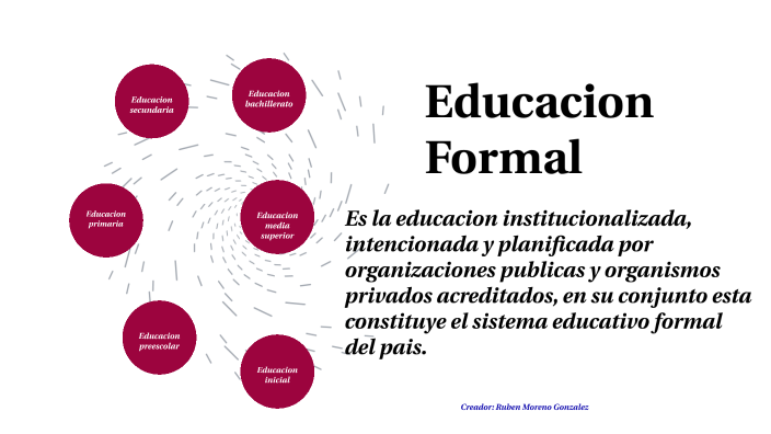 EDUCACION FORMAL by Ruben Moreno on Prezi