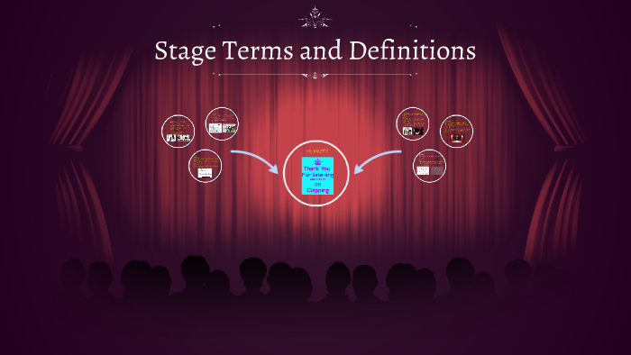 Stage Terms and Definitions by annie bhaskar on Prezi