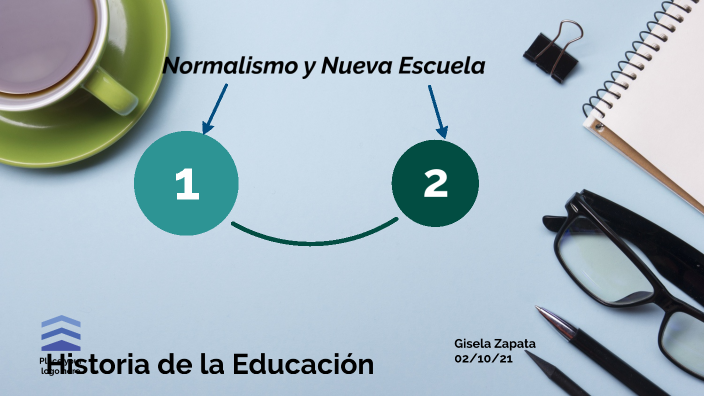 Gisela Zapata by Gisela Zapata on Prezi